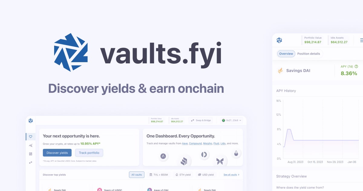 vaults.fyi | Your Gateway to DeFi Yields